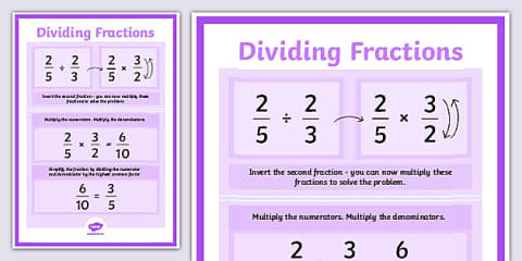 Dividing Unit Fractions With a Visual Worksheet for 3rd-5th Grade