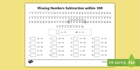 Subtraction with a Number Line Resource Pack