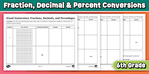 The Equivalence of Decimals, Percentages, and Fractions Activity Sheet ...