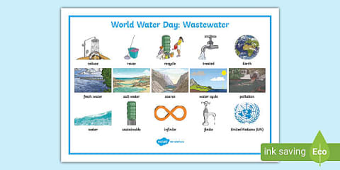 KS1 World Water Day Craft Instructions Activity Pack
