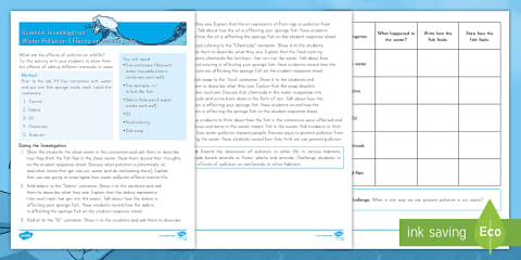 Reversing Water Pollution Science Investigation for 3rd-5th Grade