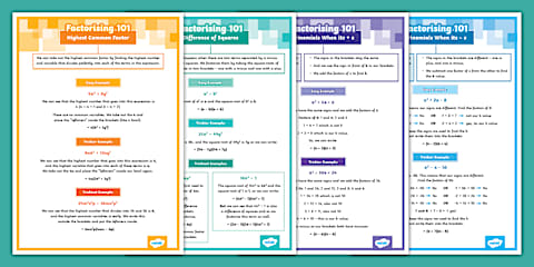 Exponent Laws – Posters