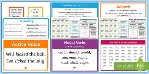 Writing Editing Stations Display Pack