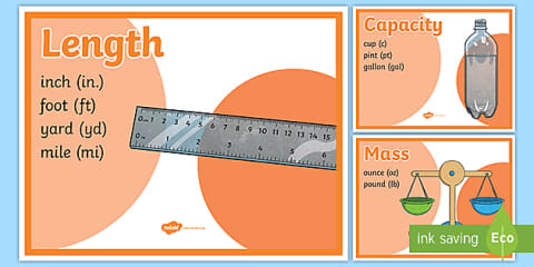 Measurement Conversion Posters