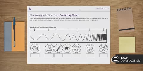 The Electromagnetic Spectrum Worksheet - Cut and Stick
