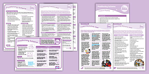 Trajectory Schema Resource Pack