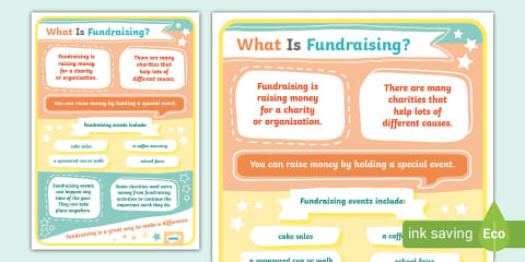Fundraising Ideas Mind Map