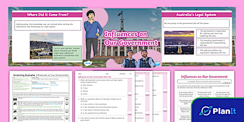 Year 6 HASS Civics and Citizenship Governing Australia Assessment Pack