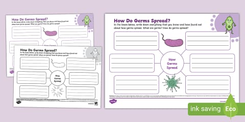 Second Grade How Do Germs Spread? Fact File and Vocabulary Questions