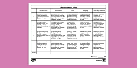 Student Writing Assessment Rubric - Generic