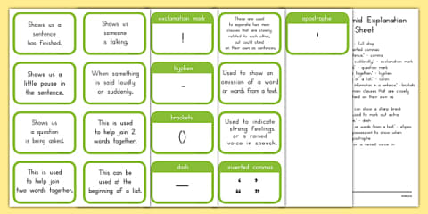 Punctuation Marks And Explanation Matching Cards