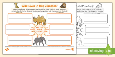 Comparing Animals from Hot and Cold Climates Worksheet