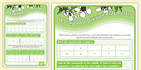 Consonant + le Syllable Division Rule Poster