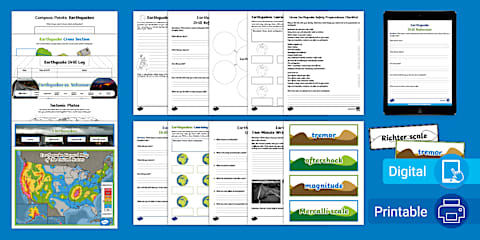 Fourth Grade Earthquake Preparation Persuasive Writing Worksheet