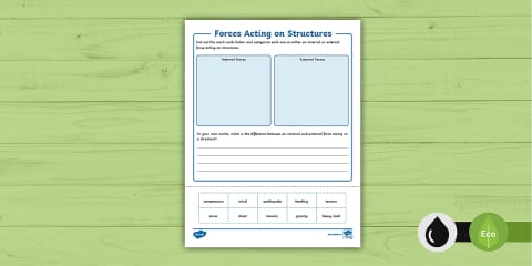 Structures: Forces, Loads, and Materials Notes