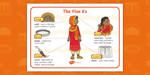 The Five Ks Cloze Activity