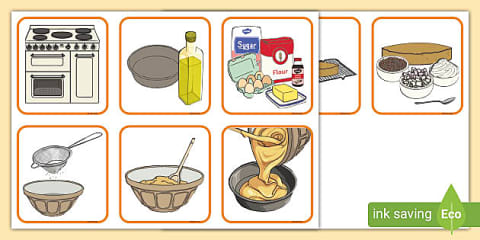 Cupcake Recipe Sequencing Activity