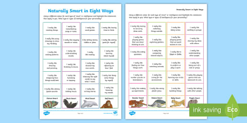 Multiple Intelligences Smarts Display Posters