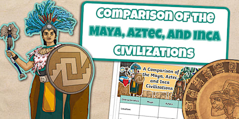 Ancient Civilisation History Timeline