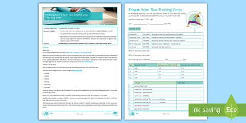 Effect of Exercise on Heart Rate Investigation Worksheet