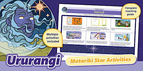 Waitī: Matariki Star Activities