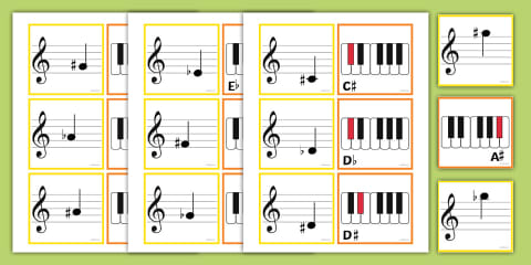 Introduction to Intervals and Triads