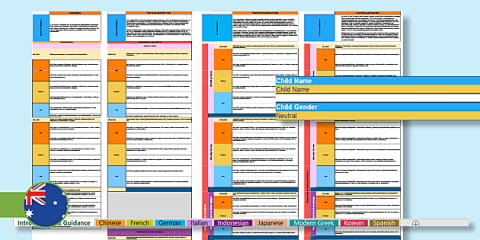 Australian Curriculum Report Writing Bank of Statements Mathematics F-6
