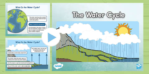 Interactive Water Cycle
