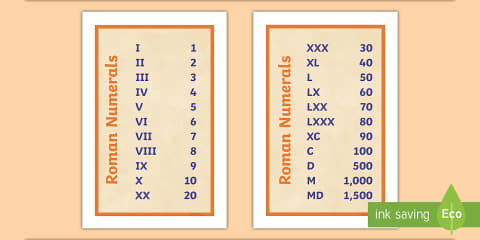 Roman Numerals Matching Worksheet