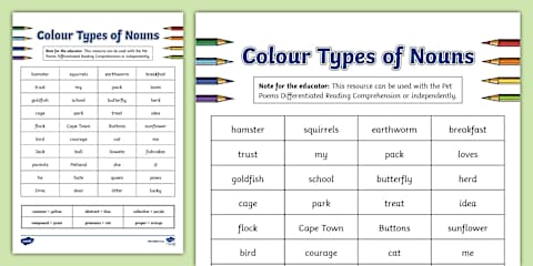 Intermediate Phase English – Term 1 – Jungle: Parts of Speech ...