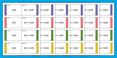 Multiplying Decimals Display Banner