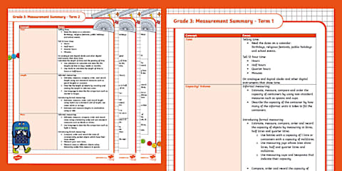 Grade 3 Life Skills: Termly Physical Education Summary (CAPS Aligned)