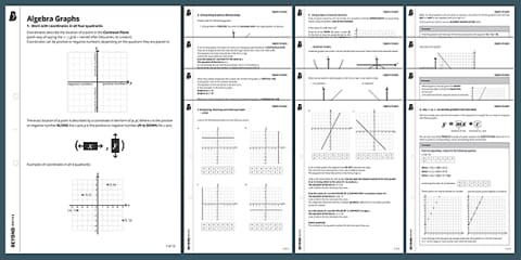 Eighth Grade Graph Linear Functions Using a Table of Values Practice