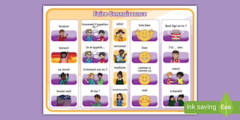 French: Getting to Know You Posters