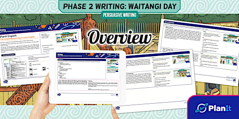 Phase 1 Writing: Waitangi Day: Descriptions Optional Display Resources