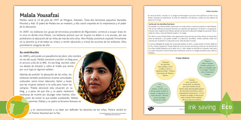Malala Yousafzai Fact File