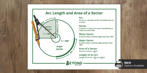 Circumference to Arc Length Structured Worksheet