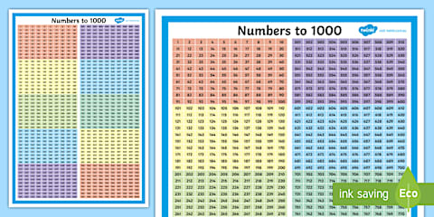 1000 Number Square