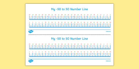 Number Line 0-50 | Printable Number Line Display