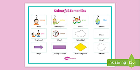 The Ultimate Colourful Semantics Resource Pack