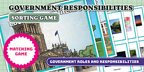 State Government Responsibilities Information Display Poster
