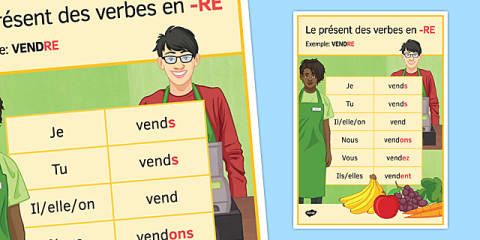 French Present Tense of ER Verbs Classroom Display Poster