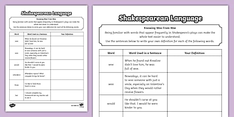 Shakespeare Mindfulness Coloring Sheets for 3rd-5th Grade