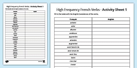 French Grammar: High Frequency Verbs Activity Sheet 3 (French to English)