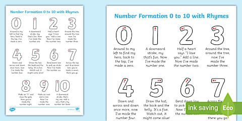 Letter Formation Handwriting Rhymes Worksheets | Twinkl