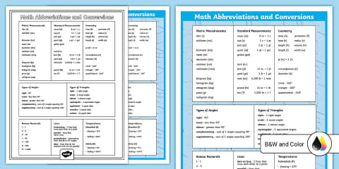 Measurement Conversions Mini Anchor Chart Cards | Twinkl USA