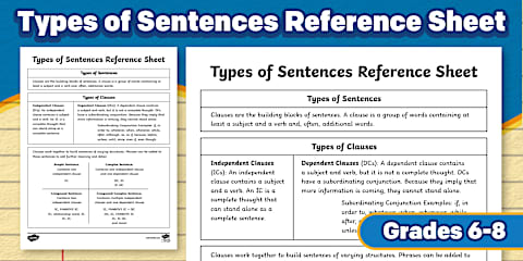 Descriptive Writing and Vocabulary Progress Monitoring Activities for ...