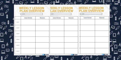 Editable Weekly Lesson Plan Template for 6th-8th Grade