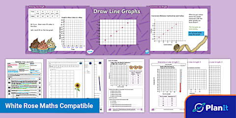 Year 5 Constructing a Line Graph Activity Sheets