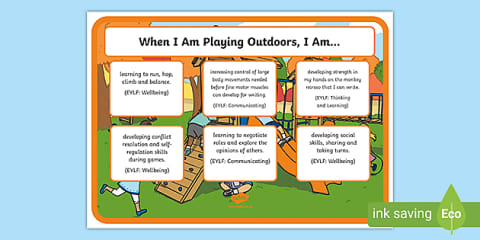 Nature Play Week Topic Planner